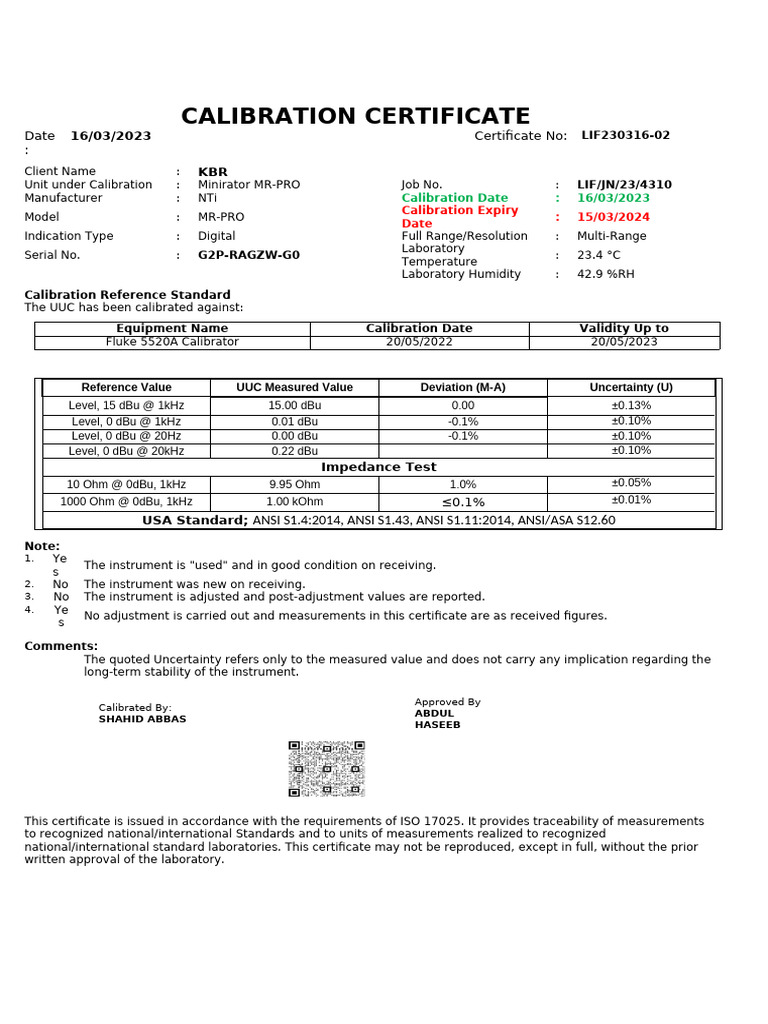 Calibration Certificate for Minirator MR-PRO | PDF | Calibration | Physical Quantities