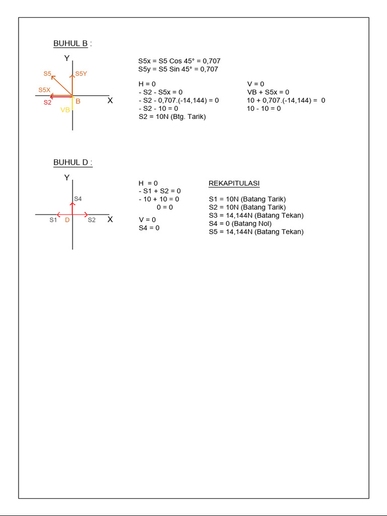 Statika Buhul 3 | PDF