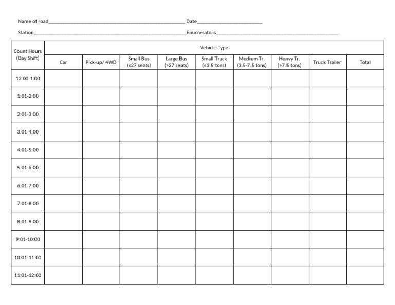Traffic Count Data Collection Form | PDF