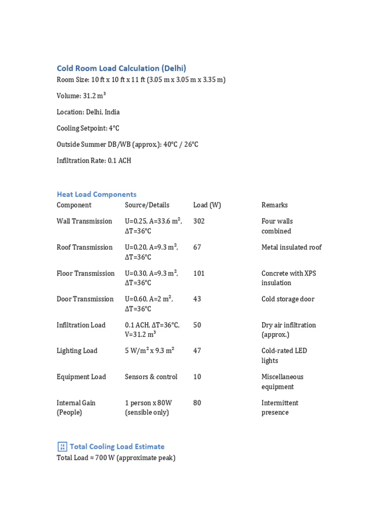 Cold Room Load Calculation | PDF