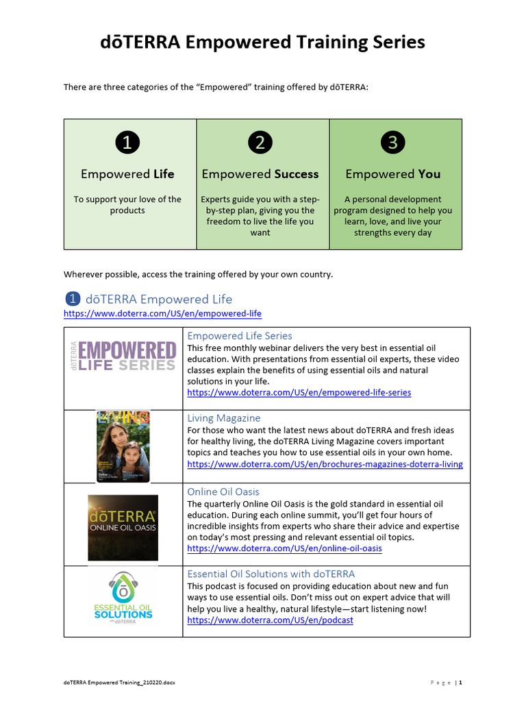 DoTERRA Empowered Training 210220 | PDF | Sales