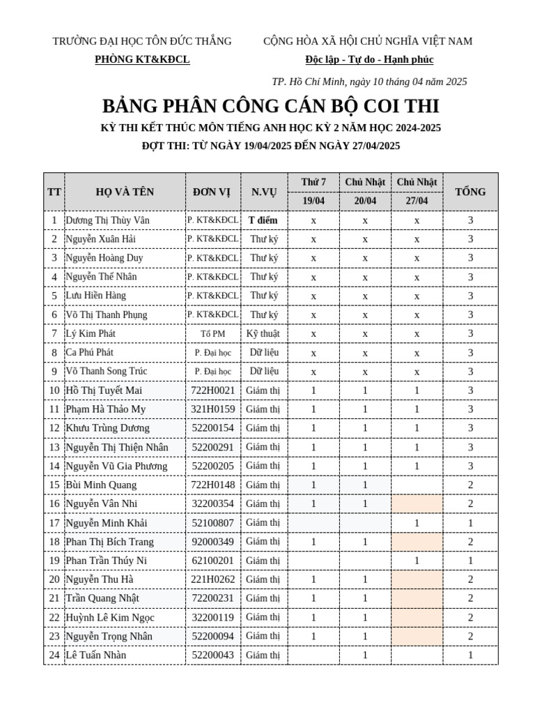 Phân Công Coi Thi AV 19-27.04.2025 | PDF