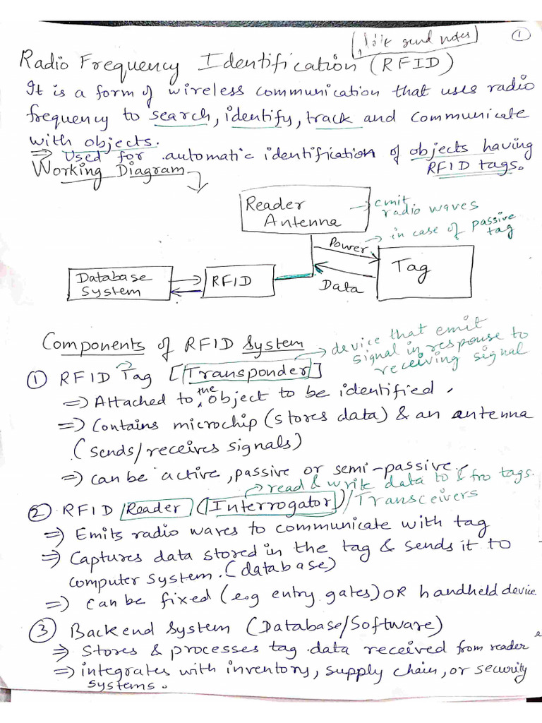 IoT Notes-1 | PDF
