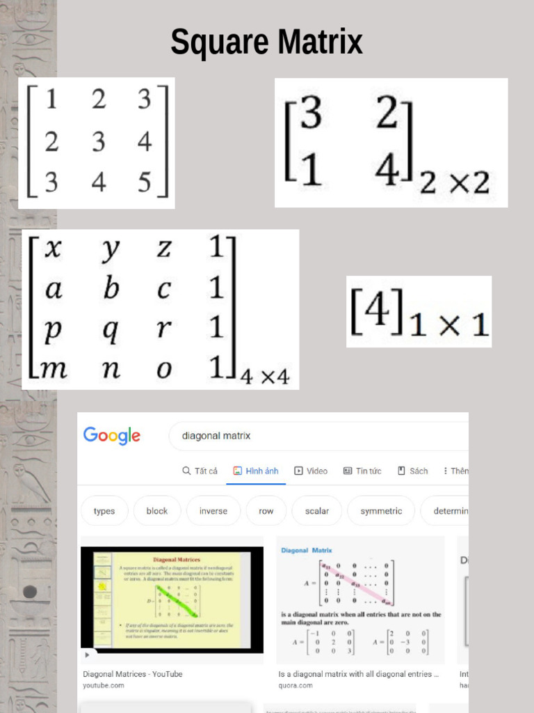 Inverse Matrice | PDF
