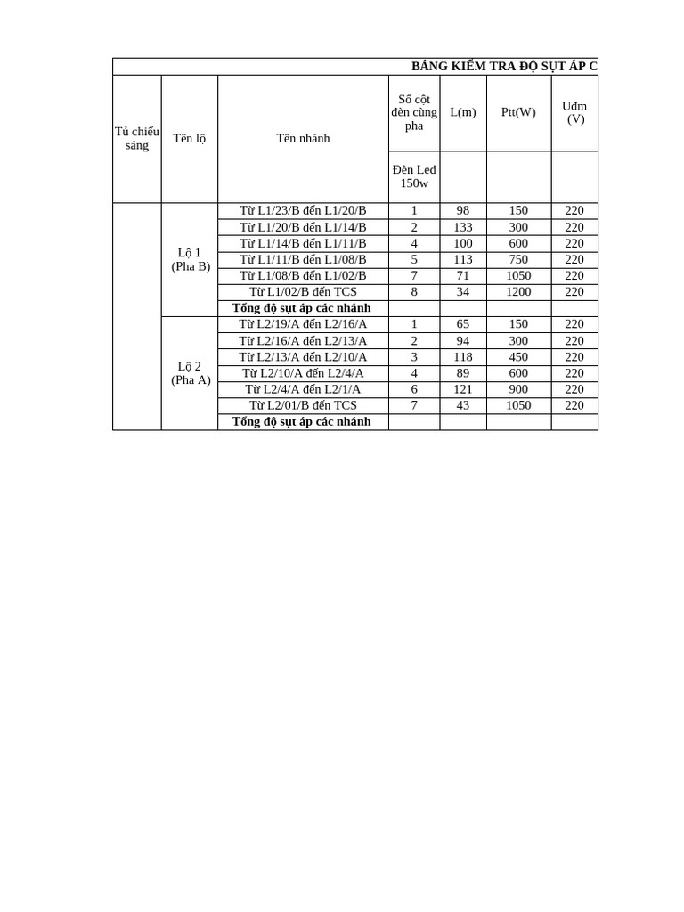 Tính S T Áp Cho Tuyen Bat Loi Nhat | PDF