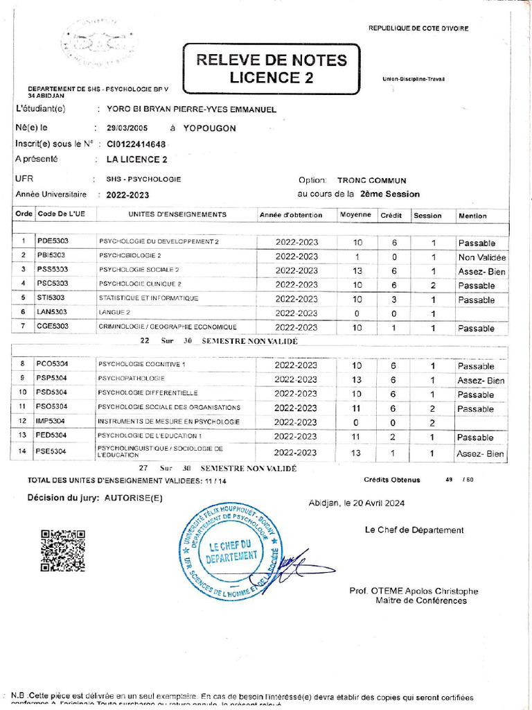 LICENCE 2 Compressed | PDF