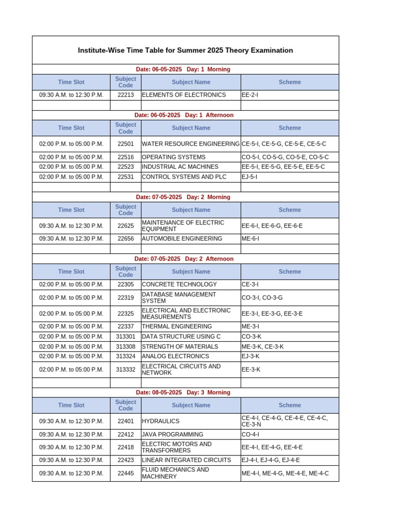 Final Timetable Summer 2025 | PDF | Engineering | Electronics