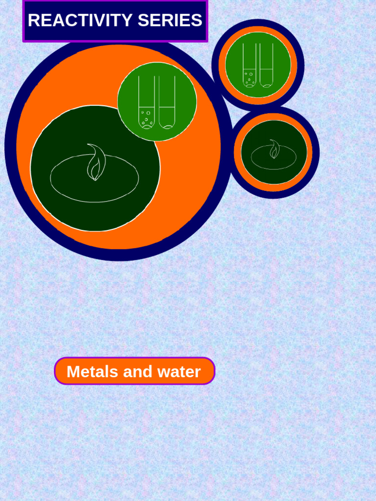 Form 1 2 Reactivity Series | PDF | Magnesium | Chemical Reactions