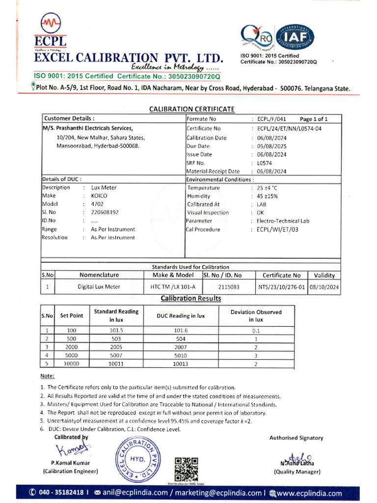 Ecpl Lux Meter (2024) | PDF