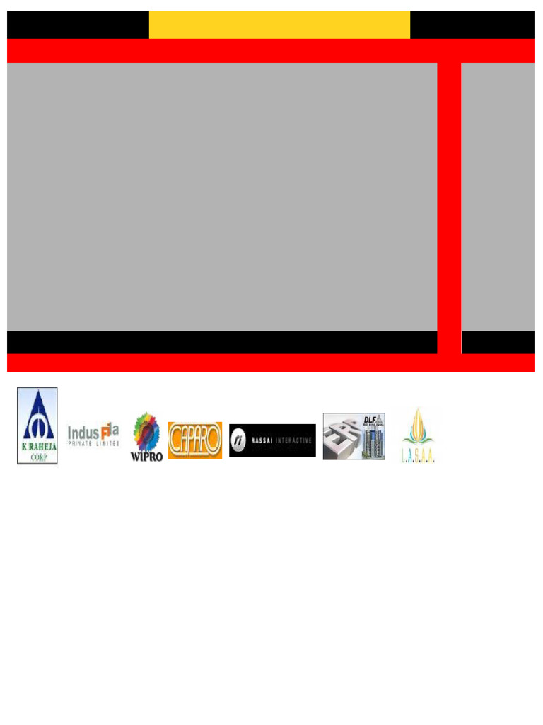 Upcoming Projects in Ananthapur | PDF
