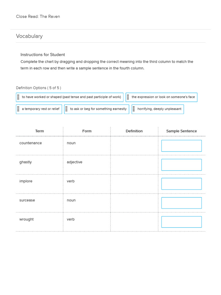Vocabulary - The Raven | PDF