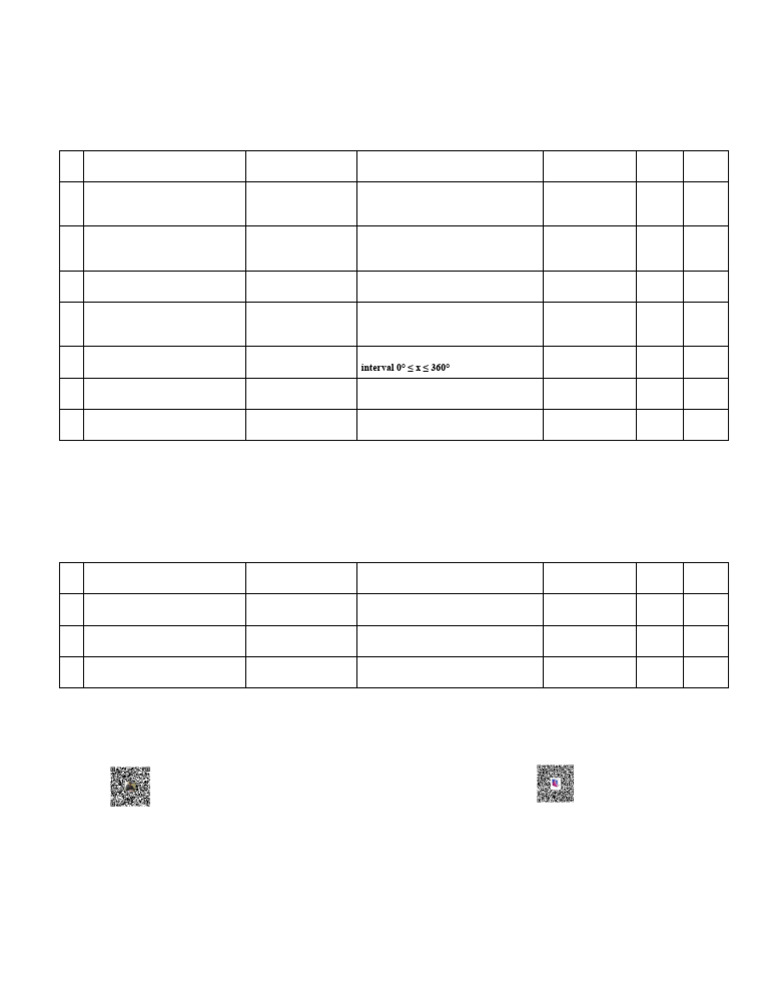 10 Kisi-kisi MTK-TL KLS XI PHB 24-25 | PDF