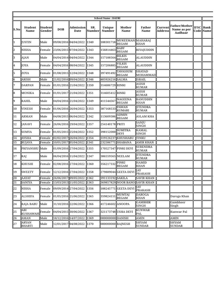 Amma Vodi 2023 Admission Dates | PDF