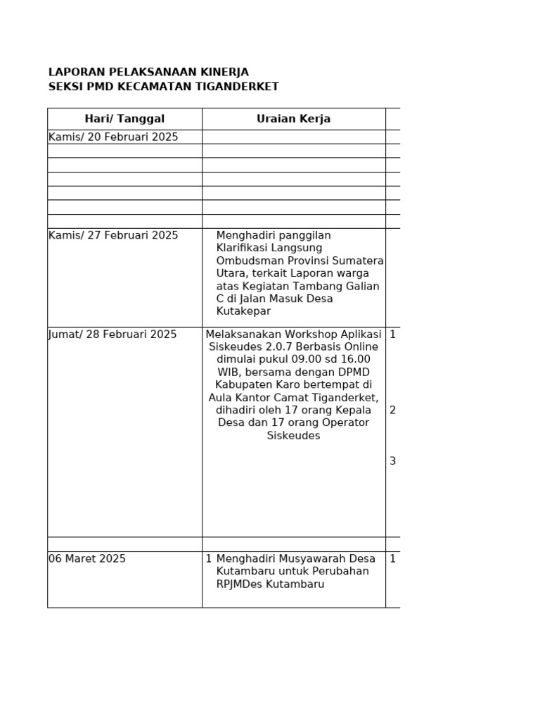 Laporan Kinerja Seksi PMD | PDF