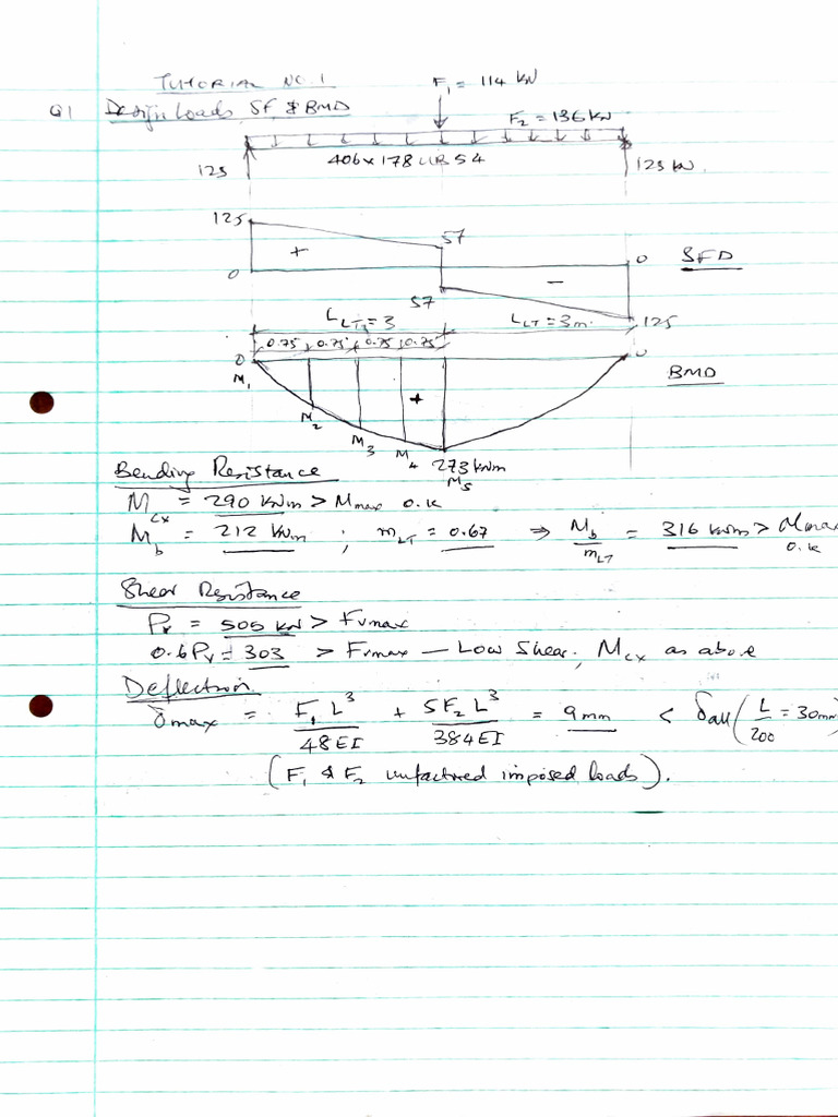 Tutorial No 1 Solutions | PDF
