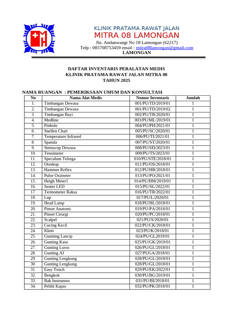 Ruang Poli Umum | PDF