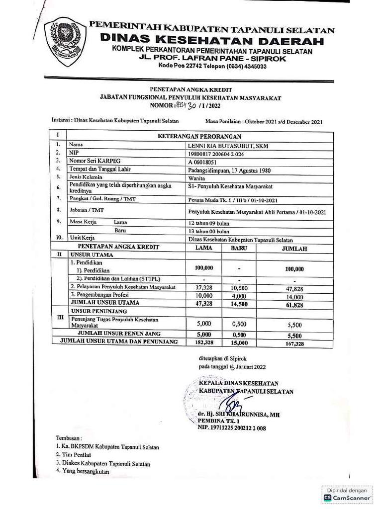 PAK INTEGRASI 2022 | PDF
