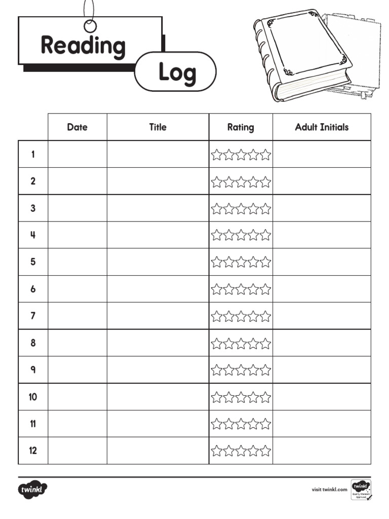 READING LOG | PDF