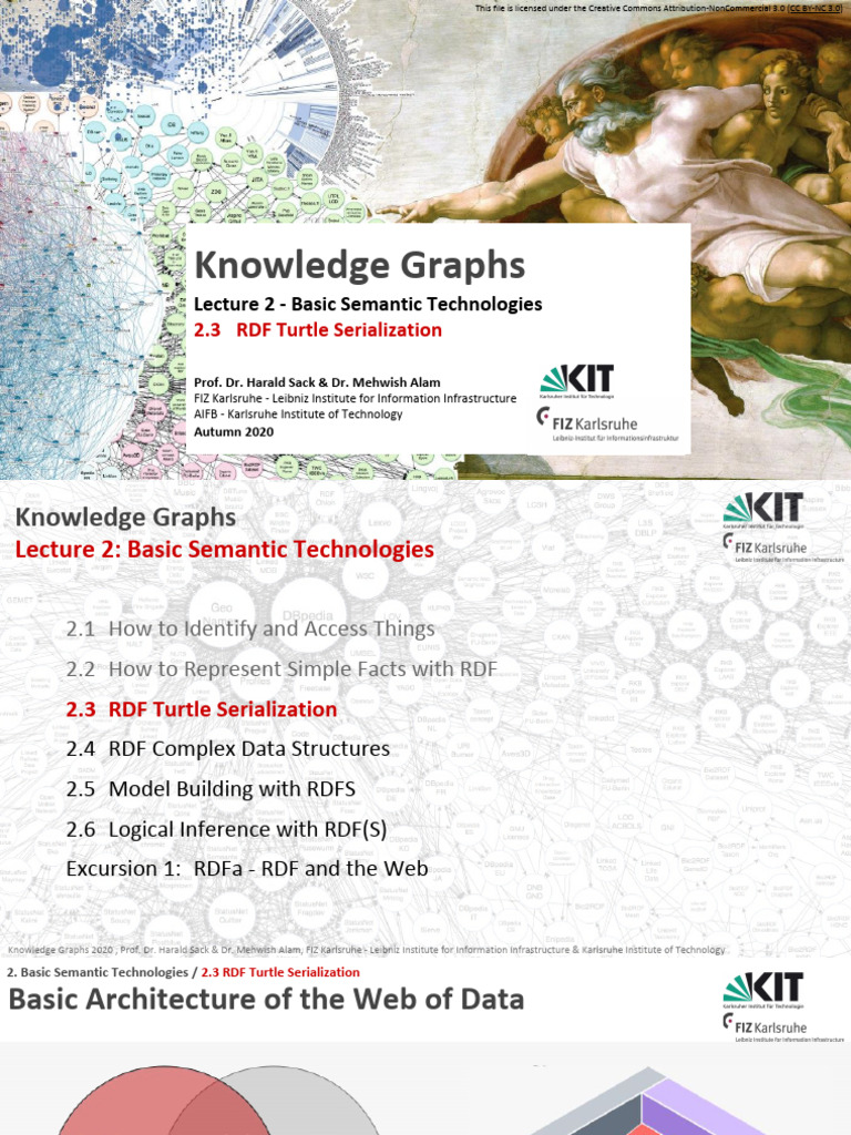 2.3 - RDF Turtle Serialization | PDF | Resource Description Framework ...