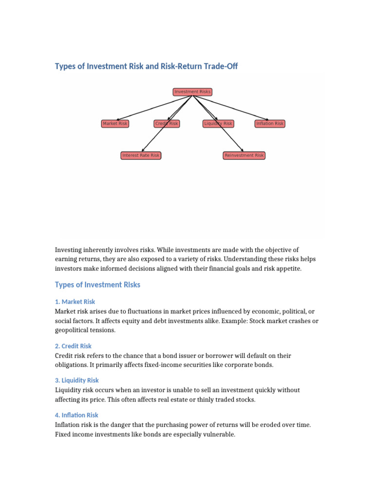 Investment Risks and Tradeoff Assignment | PDF | Financial Risk | Bonds ...