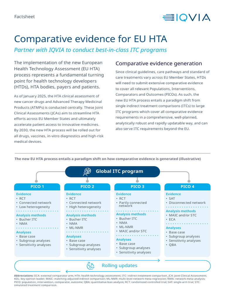 Comparative Evidence For Eu Hta | PDF | Randomized Controlled Trial ...