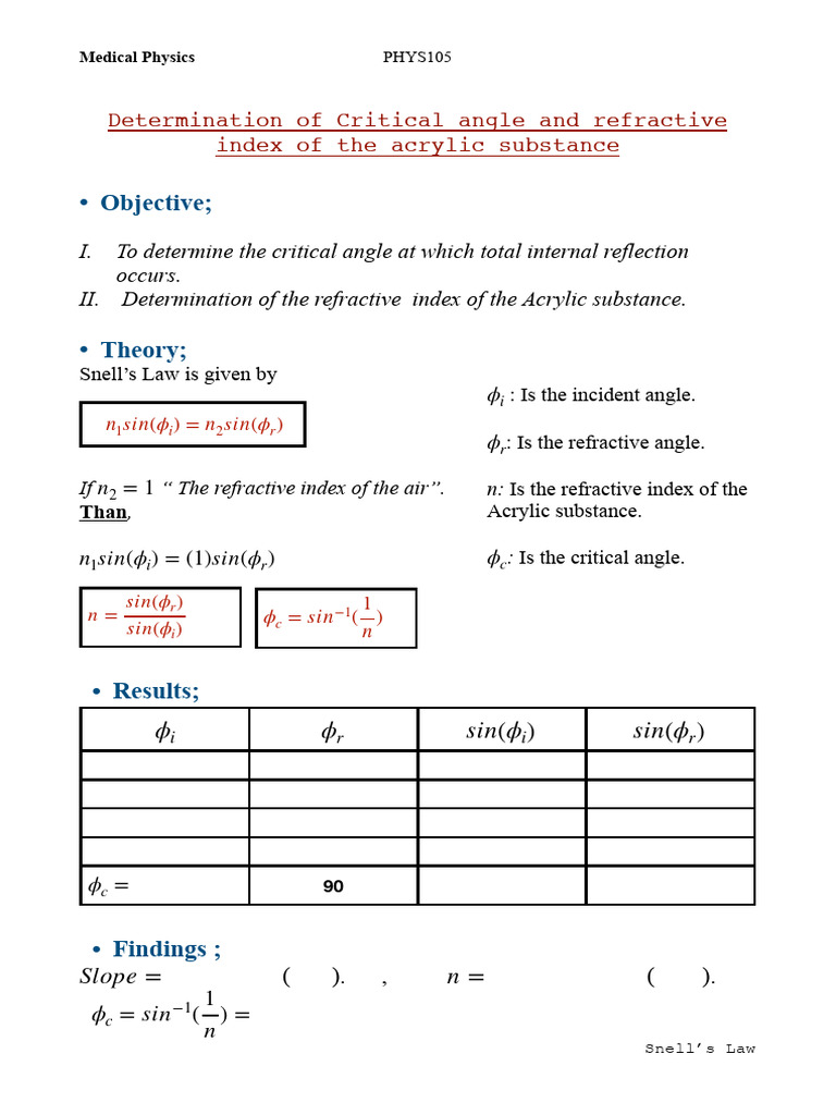 Snell's Law PDF | PDF