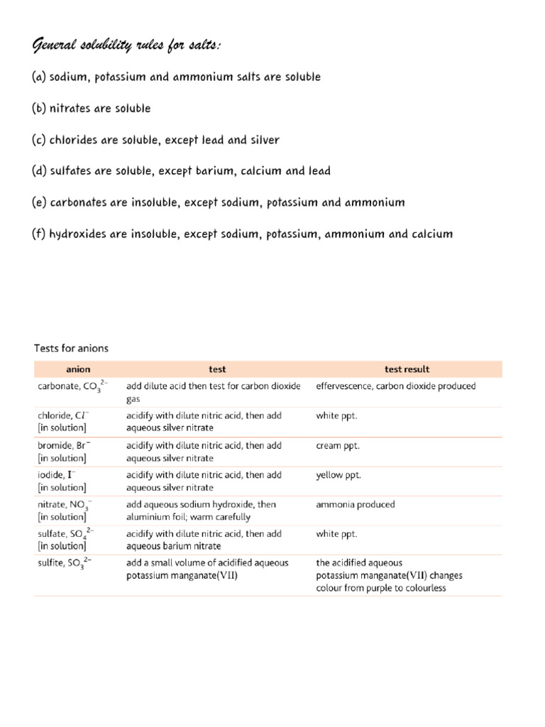 General Solubility Rules For Salts | PDF
