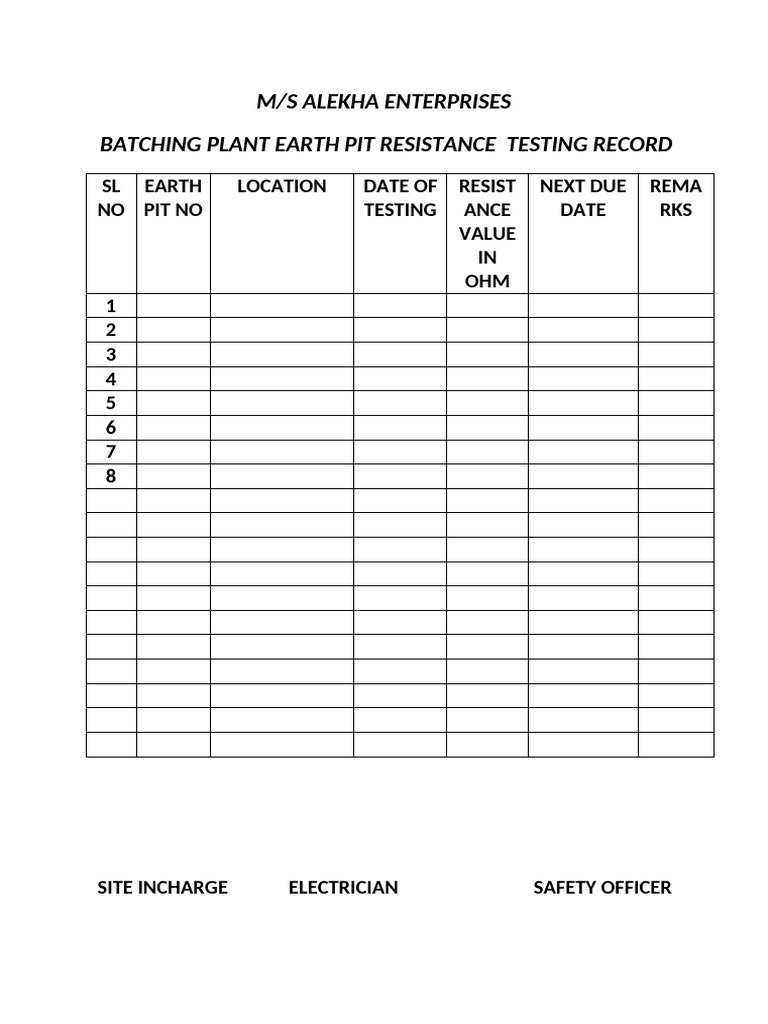 Erth Pit Resistance Record | PDF