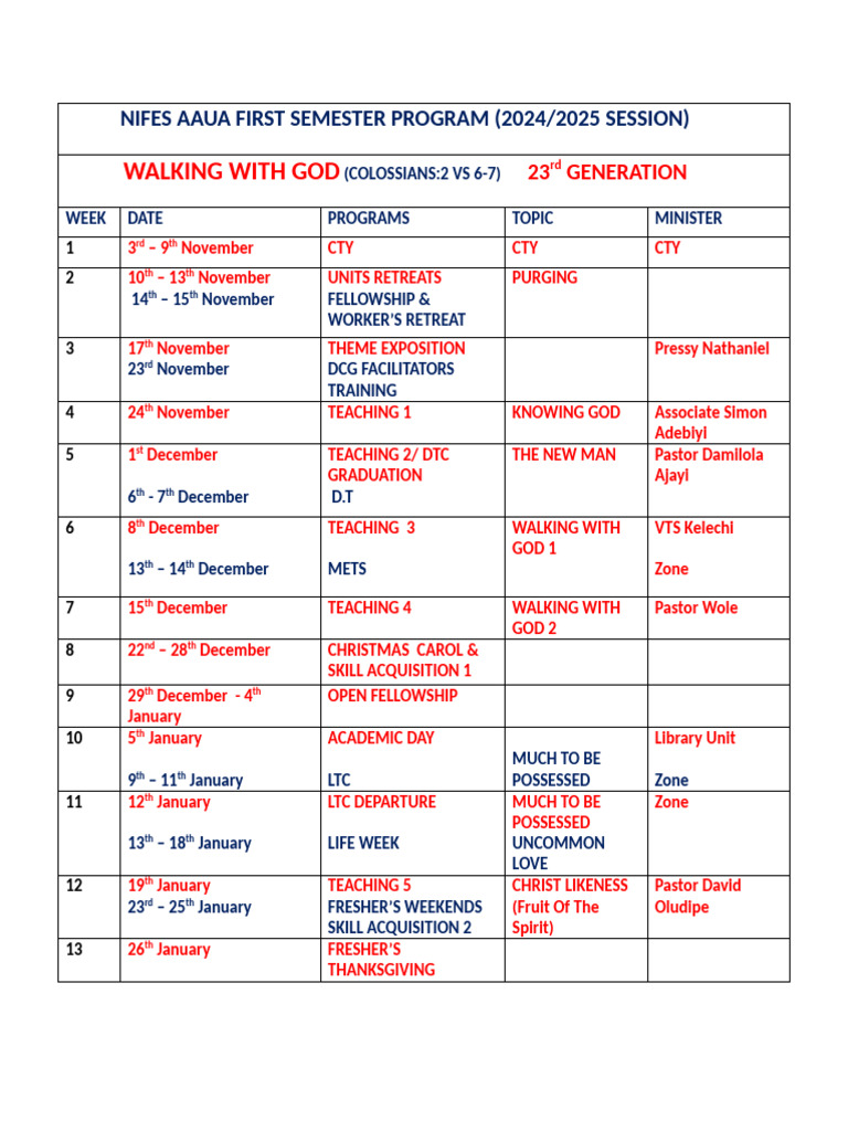 First Semester Program Planning | PDF