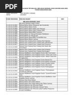 Rkas Paud Tahun 2025 | PDF