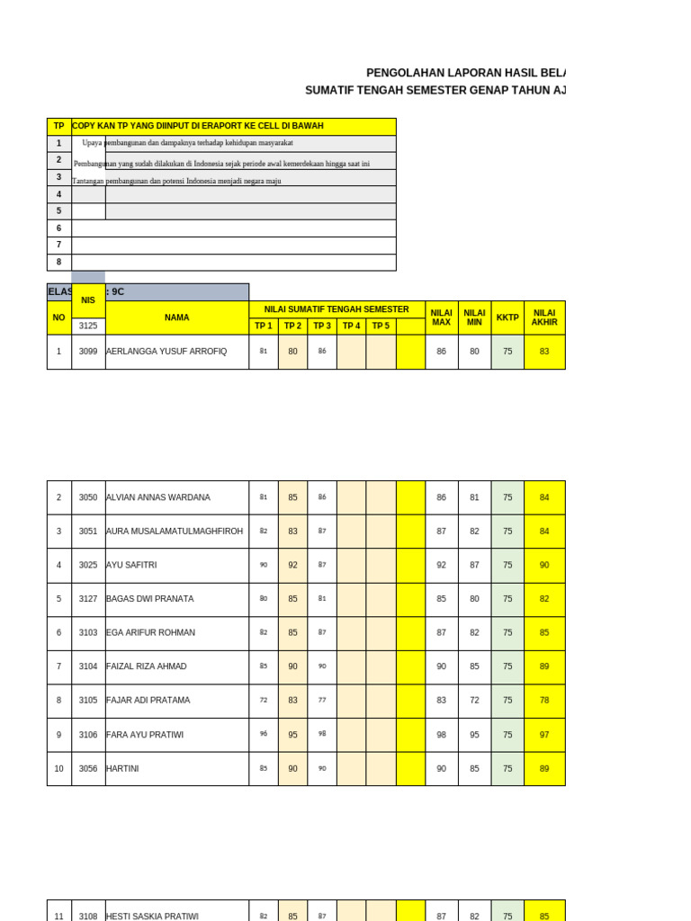 Nilai 9C IPS STS GNP 24.25 NEW | PDF