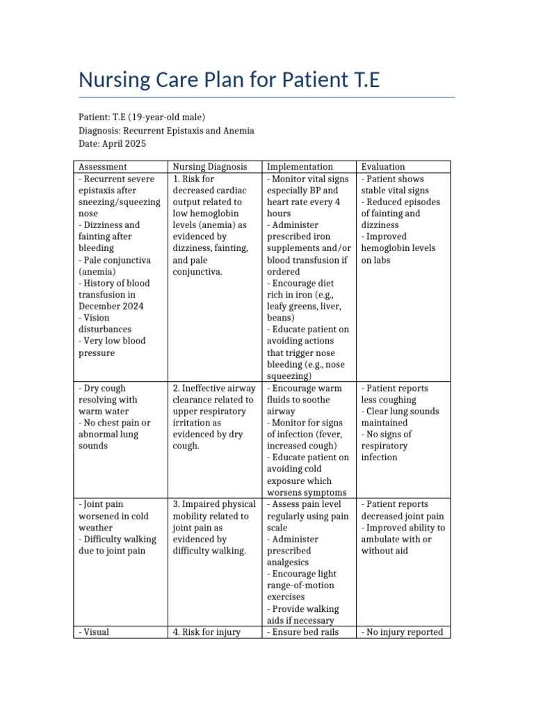 Nursing_Care_Plan_T_E_Revised | PDF | Anemia | Cough