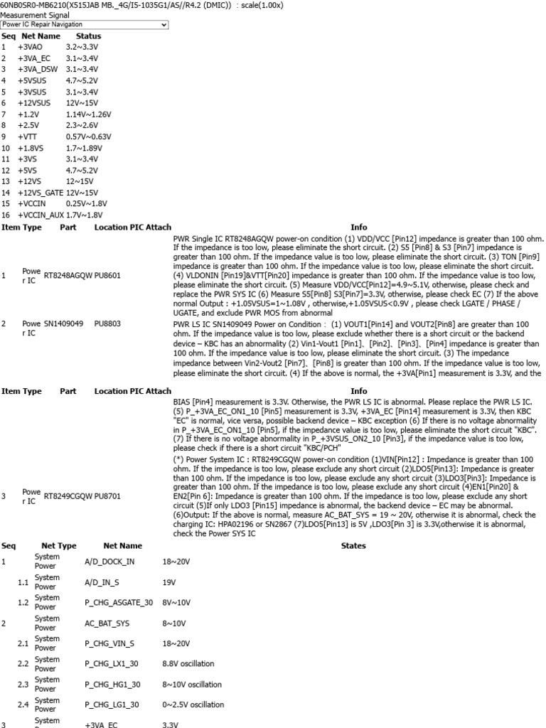 X415ja 4 2 60NB0SR0 MB6210 X515jab MB 4G I5 1035G1 As R4 2 Dmic | PDF | Electrical Impedance ...