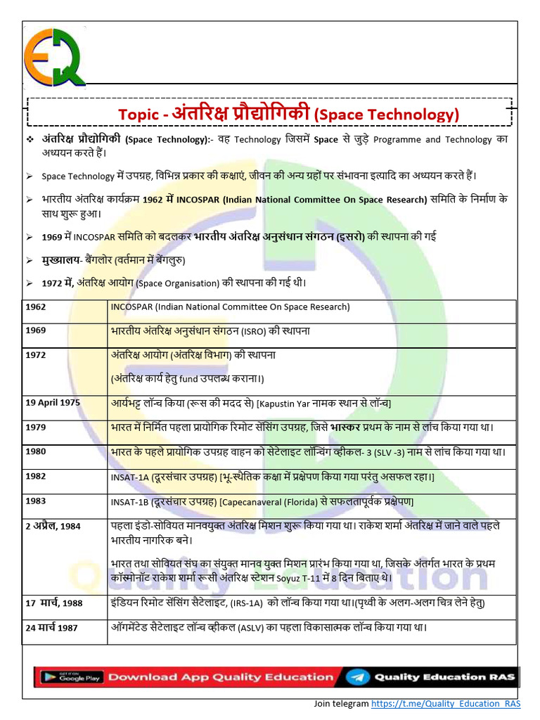Space Technology Including Satellites-4 Class-46 | PDF