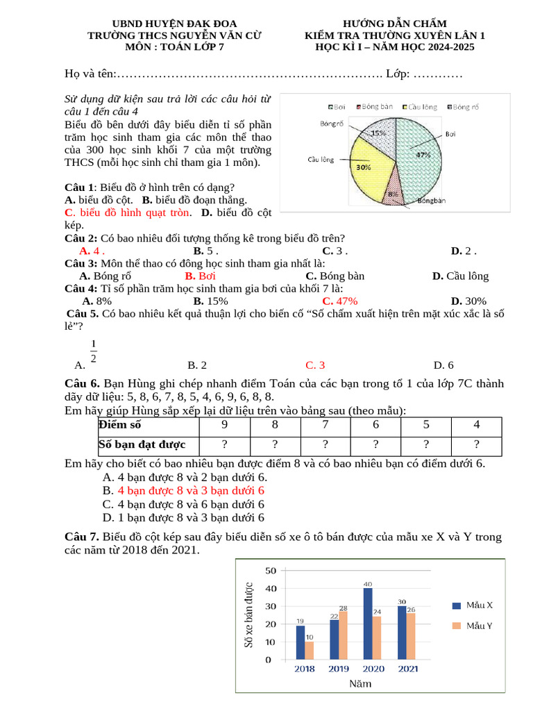 ĐỀ 15p HKII ĐẠI | PDF