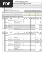 5M+1E Change Conditions Matrix | PDF | Calibration | Business Process