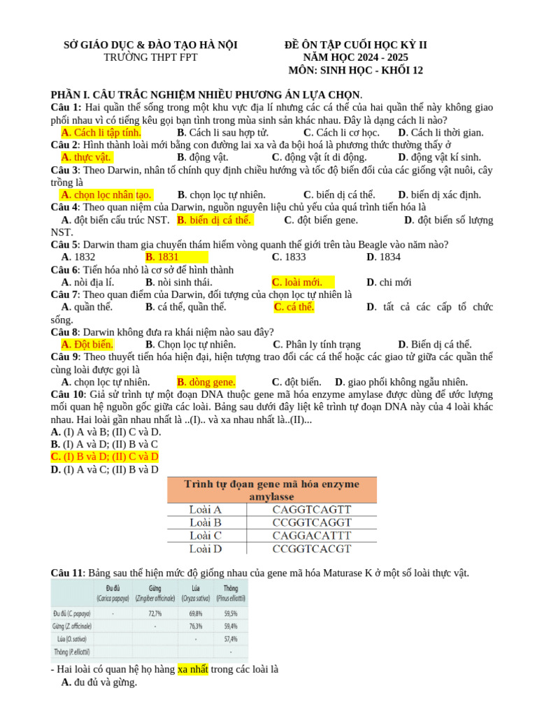 Azota Ôn Tập Sinh 12 HK2 | PDF