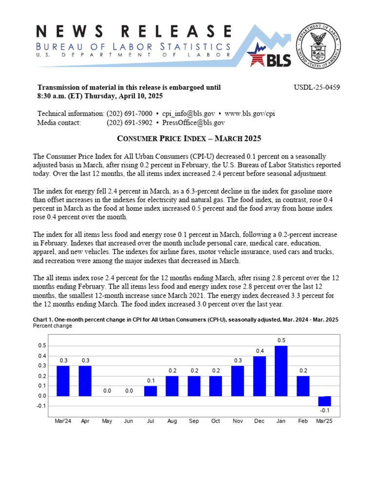 BLS CPI Release Schedule for 2025 | PDF | Consumer Price Index