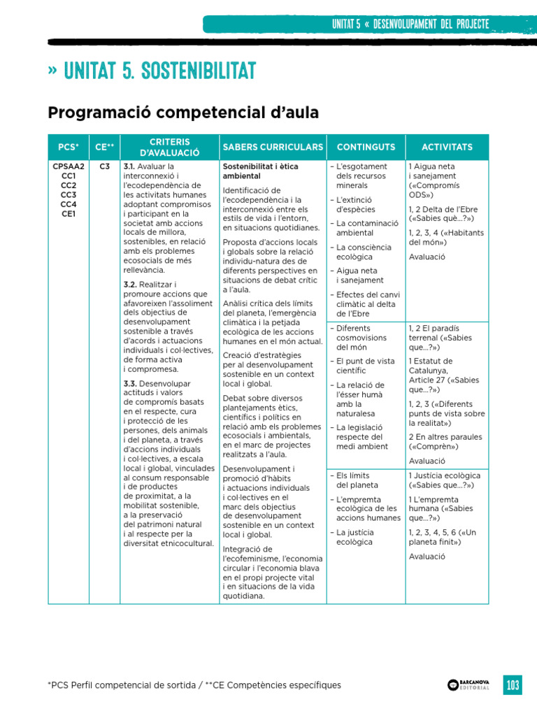 Valors Guia U05 | PDF