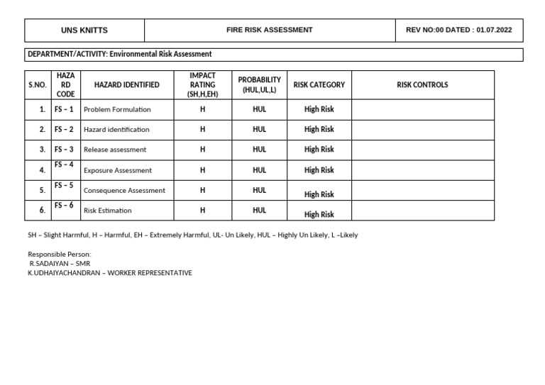 Environmental Risk Assessment | PDF
