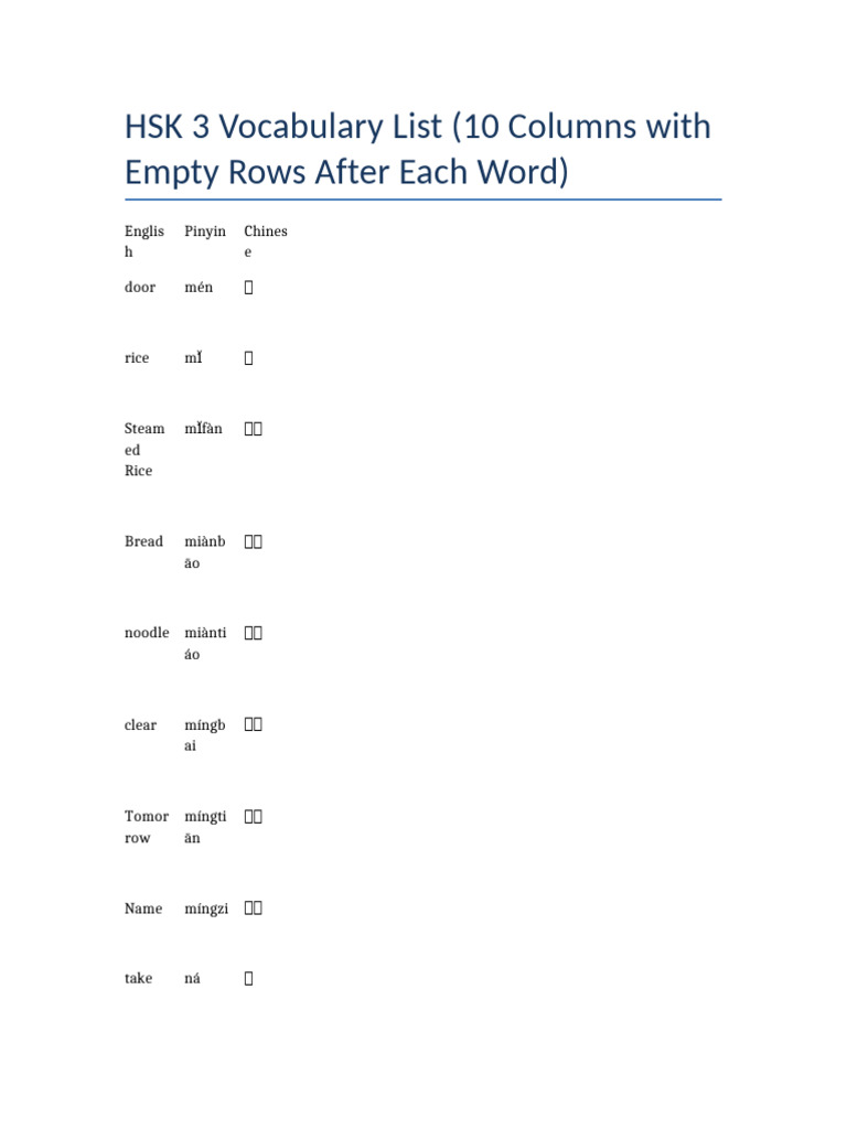 HSK 3 Vocabulary List Corrected 10 Columns With Empty Rows | PDF
