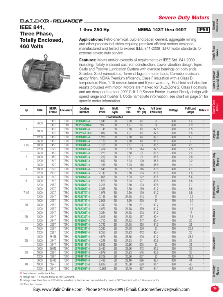 Baldor Ieee 841 Severe Duty Motor | PDF | Building Engineering | Electric Power