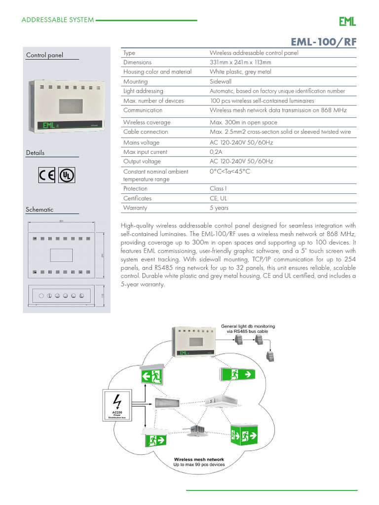 67bc31b5f1e8136f95d7bb19 - EML 100 RF | PDF