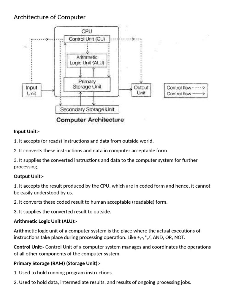 Computer Architecture Overview | PDF