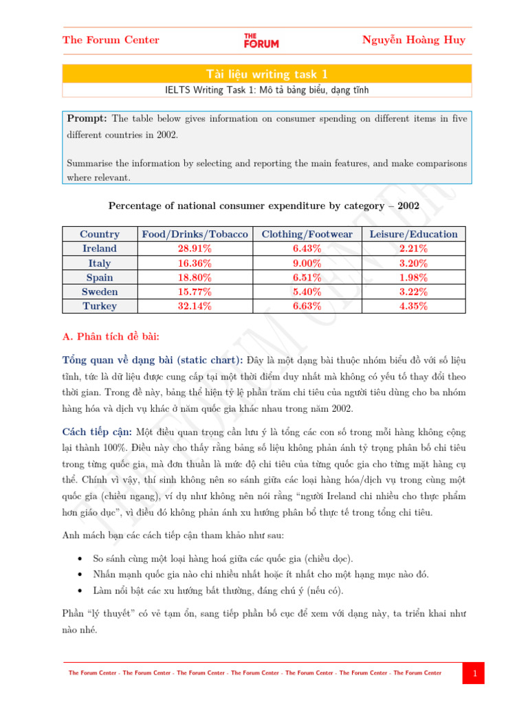 Writing Task 1 - TABLE (Tĩnh) | PDF