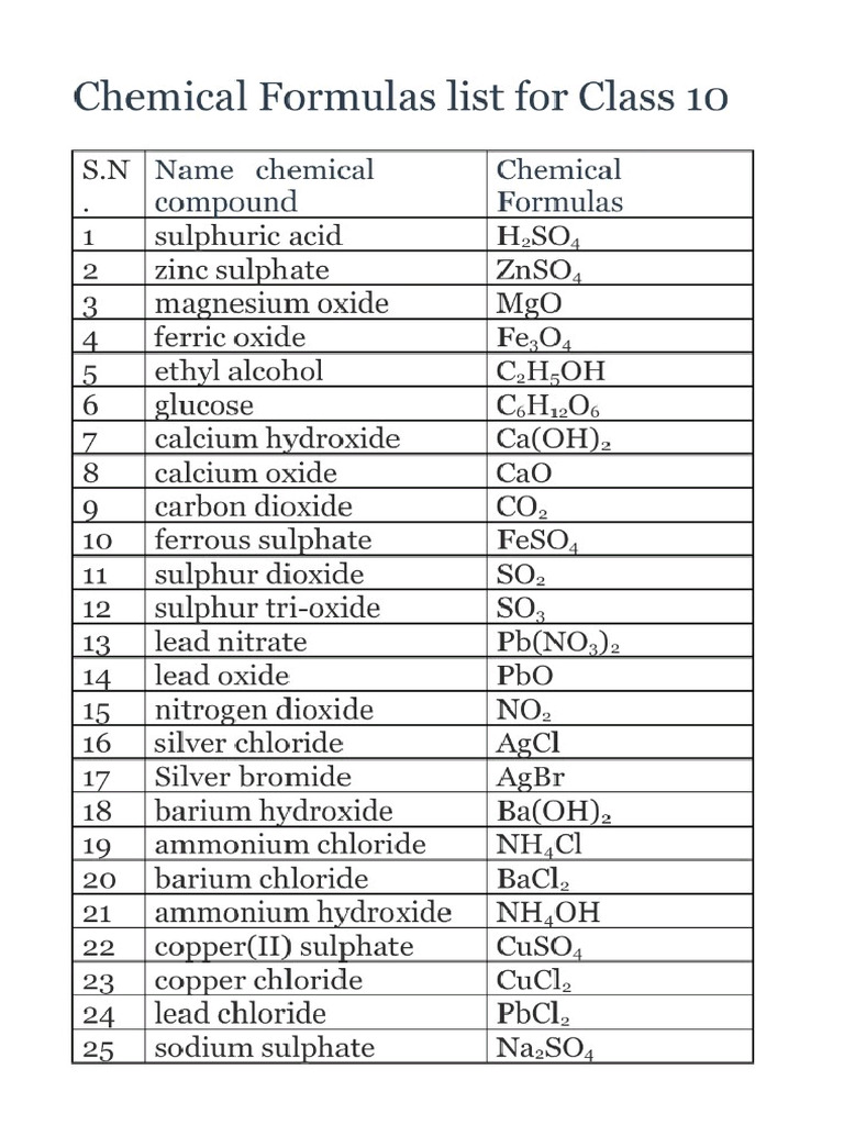 Chemical Formula | PDF