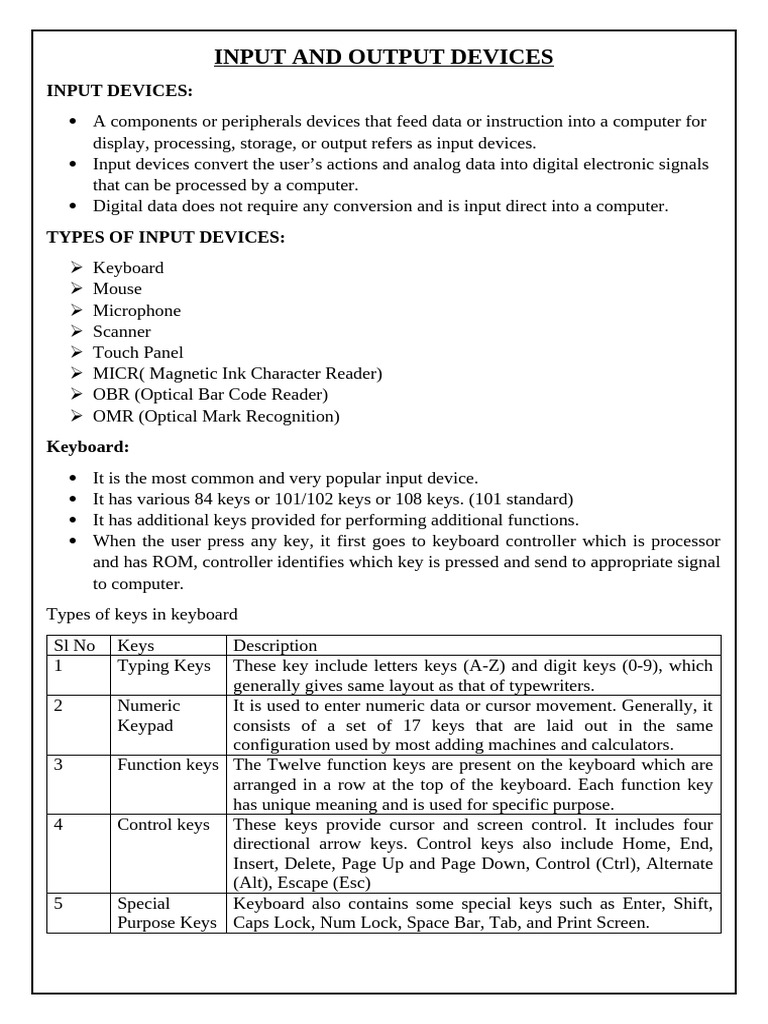 Understanding Input and Output Devices | PDF | Computer Monitor ...