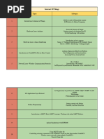 Telkom Claim Form - PDF - Adobe Acrobat Pro | PDF | Mobile Technology ...