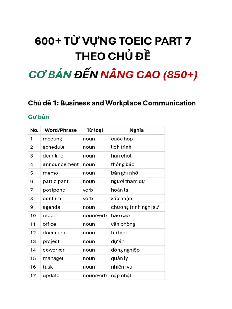 T V NG Toeic Part 7 | PDF