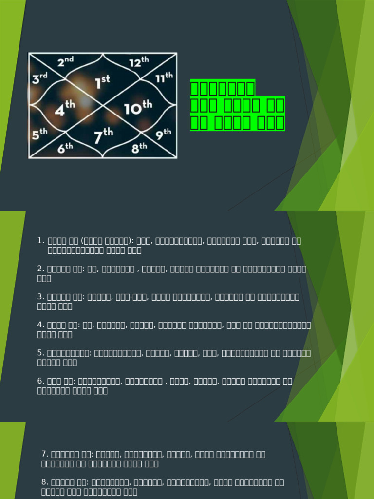 12 Houses of Kundali | PDF